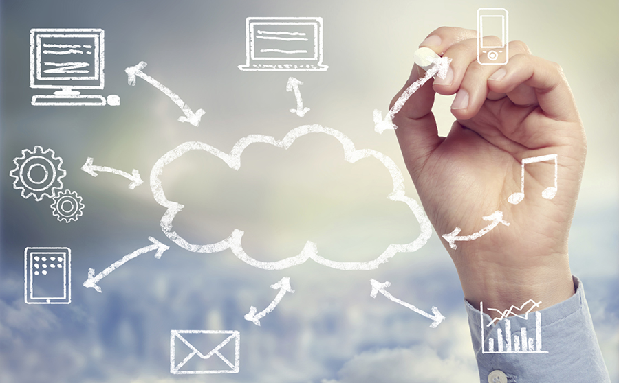 5 Reasons SaaS & Cloud Hosted Apps Need to Live in Harmony