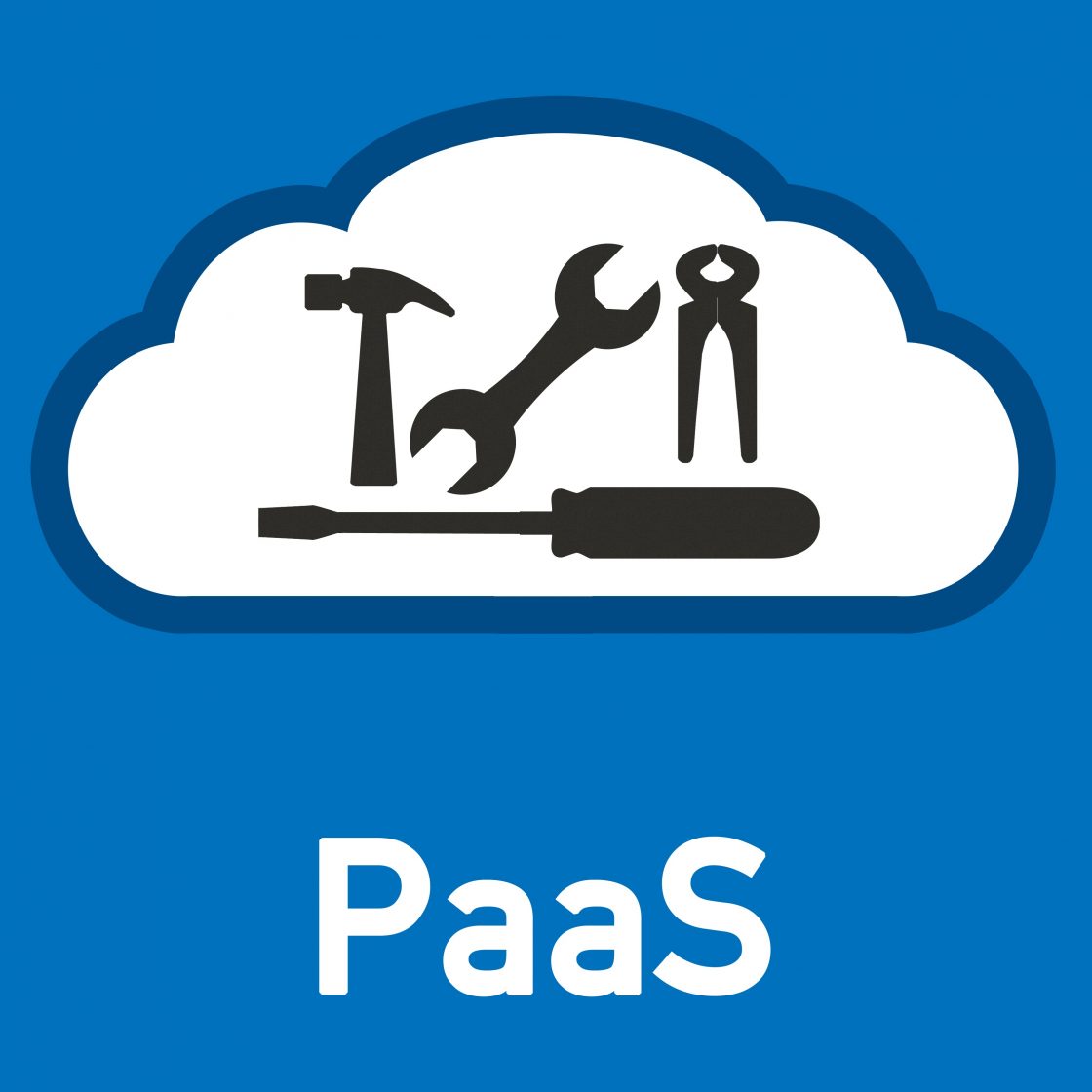 SaaS, PaaS, & IaaS: Making Sense of Cloud-Based Solutions